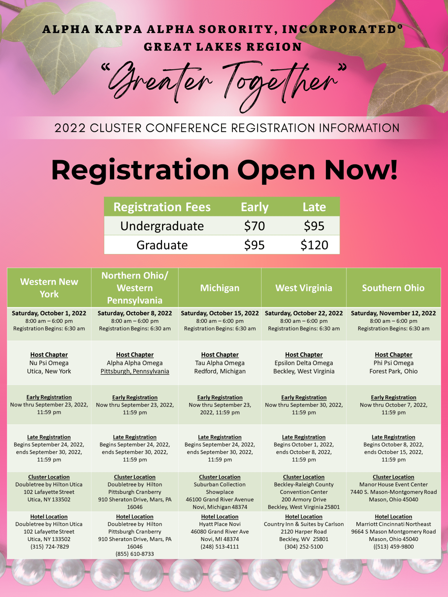 2022 Cluster Conferences - Alpha Kappa Alpha Sorority, Inc.