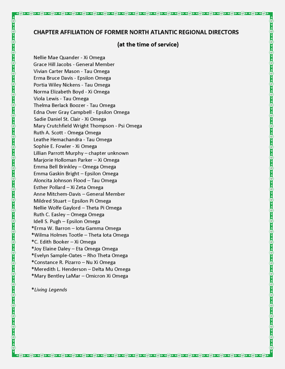 History - Alpha Kappa Alpha Sorority, Inc.